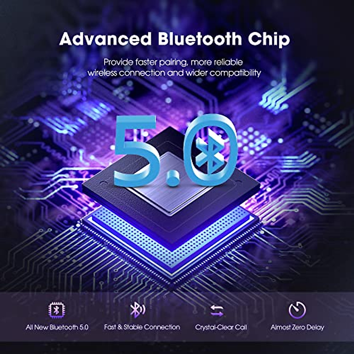 LiMingGi Neckband Headphones, Bluetooth Headphones Around Neck, Noise Cancelling Microphone, Bluetooth Headset with 24hrs Playtime, Stereo Bass, for Music, Sports, Call