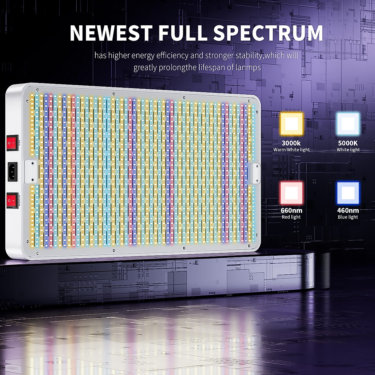 KingLED 2024 Newest 1000w LED Grow Lights with Yield LEDs 2x2ft Coverage Full Spectrum Grow Lights for Indoor Hydroponic Plants Greenhouse Growing Lamps Veg Bloom Daul Mode