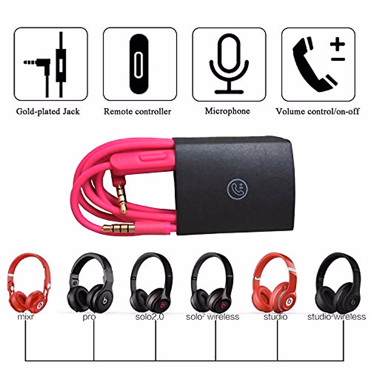 Alitutumao Solo Cable Replacement Cord with Inline Remote Control Microphone Compatible with Beats by Dr Dre Solo Studio Pro Detox Mixr Executive Pill Wireless Headphones (Pink)