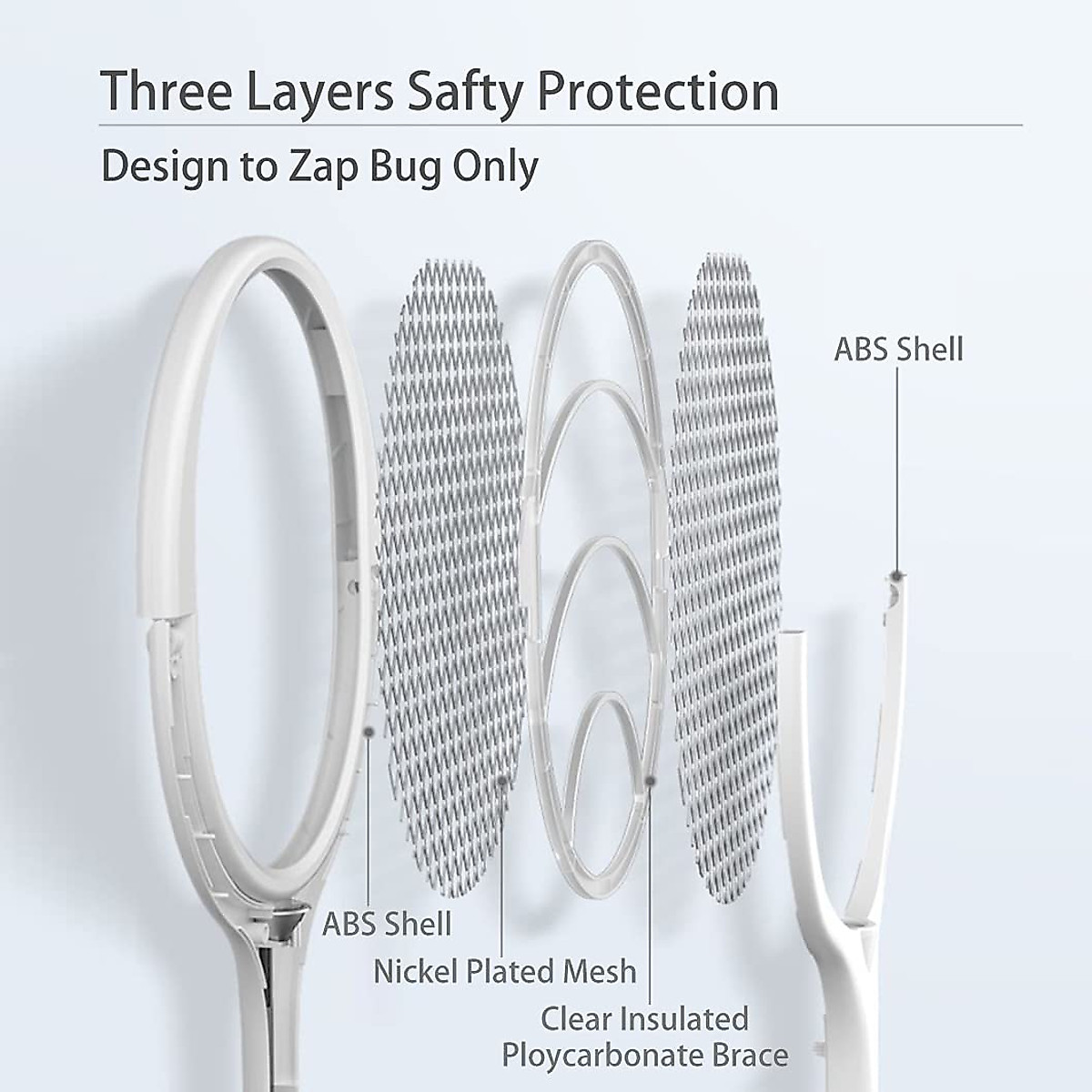 2-Pack Anne Diary Electric Bug Zapper Racket Mosquito Fly Gnat Wasp Killer USB Type-C Rechargeable Swatter Indoor Rotating Head