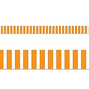 Creative Teaching Press Core Decor Orange Bold Stripes Border (10072)