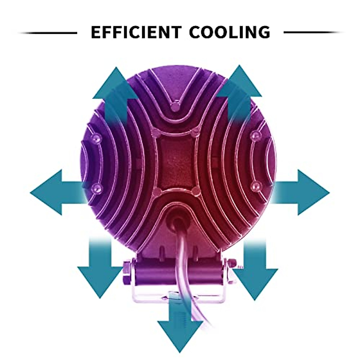 27W Spot Green Round Work LED Light Fog Offroad Off Road Lights Driving Lamp Waterproof for Hunting Pickup UTV Truck Car Boat SUV Boat 4WD ATV 12V 24V 4x4 Tractor Motorcycle（2pcs）