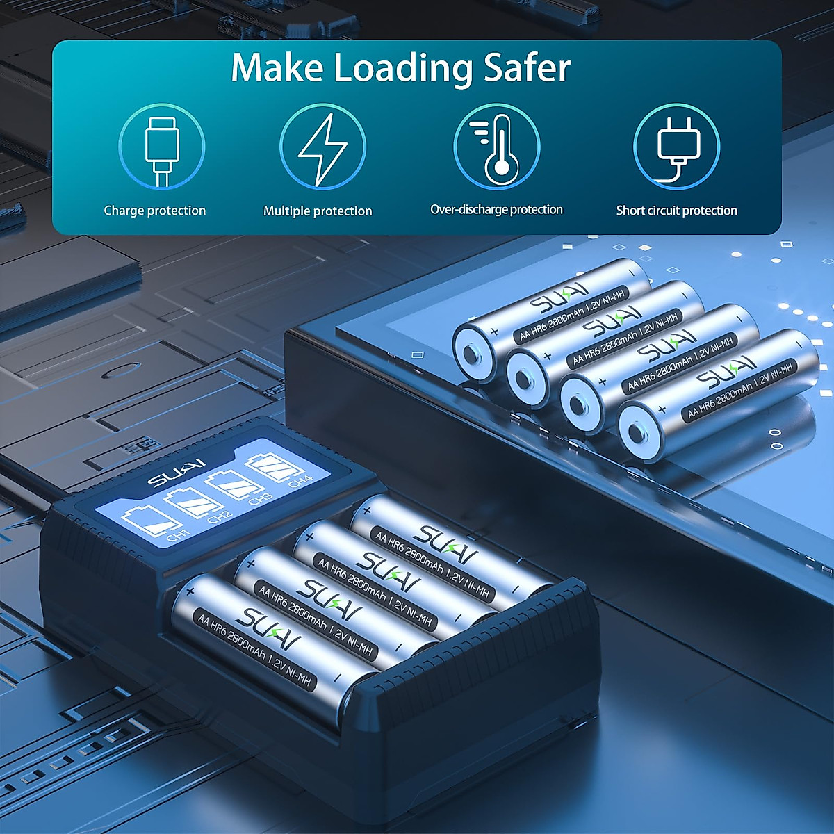 SUKAI 4 Bay AA AAA Battery Charger, USB High-Speed Charging, Independent Slot, for Ni-MH Ni-CD Rechargeable AA AAA Batteries, No Adapter