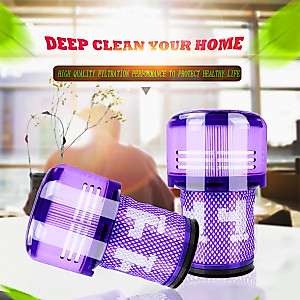 COJINLDFEI Filter Replacement for Dyson V12 Detect Slim Vacuums, V12 Slim Vacuums, Compare to Part 971517-01 3 PACK