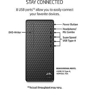 HP Desktop with AMD Ryzen 5 5600G, 12GB RAM, Windows 11 Home