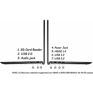 Dell Inspiron 15.6 Inch FHD Business Laptop, 12th Gen i7-1255U, 32GB RAM, 1TB SSD, Windows 11 Pro, Backlit Keyboard, HDMI, USB - C, Black