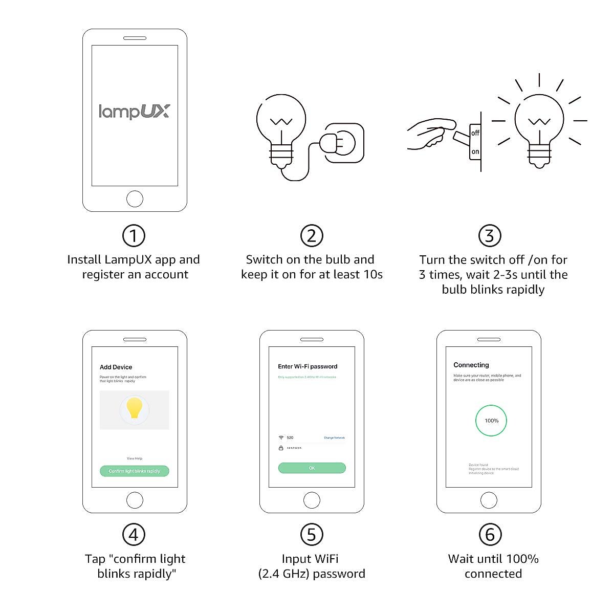 Lighting EVER LED Smart Light Bulbs, Compatible with Alexa and Google Assistant, 60 Watt Equivalent, Dimmable with App (Not Support Traditional Dimmers), Warm White 2700K, A19 E26, 2.4GHz WiFi Only