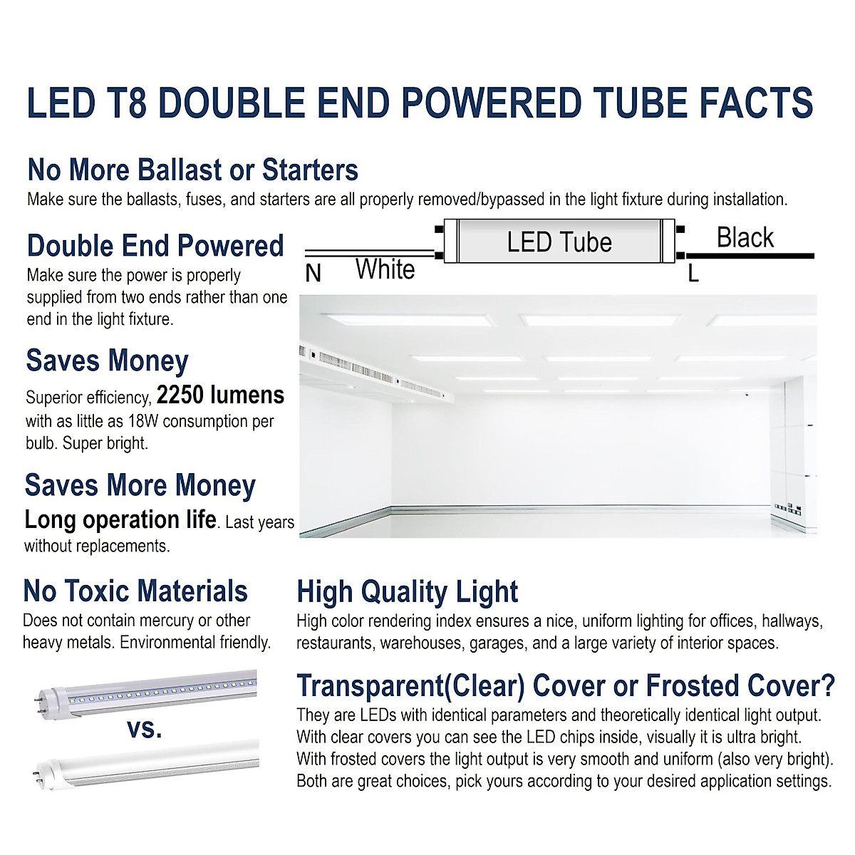 T8 LED Replacement, HouLight 25-Pack, 18W 4-Foot T8 LED Light Tube, 6000K, Daylight, Transparent Cover, Super Bright White, Double End Power