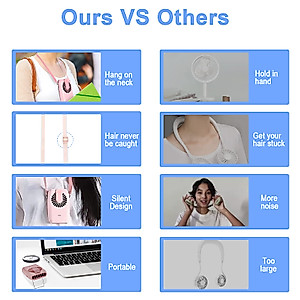 Portable Waist Fan Mini Neck Fan Rechargeable USB Necklace Fan Cooling Hands free Wearable Personal Fan with 15H Work time 3 Speed Outdoor Fans for Worker Office Travel Climbing Hiking Cycling Fishing