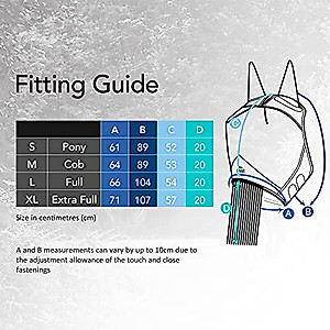 Harrison Howard CareMaster Horse Fly mask with Ears and Nose Fringe Fly Protector Defender Mask Summer Mint Full Size