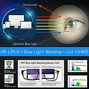 Blue Light Blocking Glasses for TV Phone Computer Gaming Screen Men and Women, TR90 Frame, Anti Eyestrain UV, 2 Pack