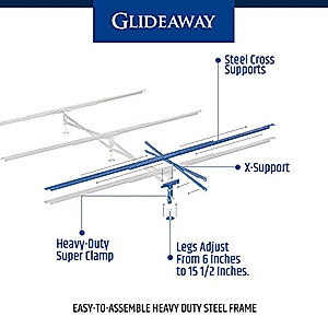 Glideaway X-Support Bed Frame Support System, GS-3 XS Model - 3 Cross Rails and 3 Legs - Strong Center Support Base for Full, Queen and King Mattress, Box Springs, and Bed Foundations