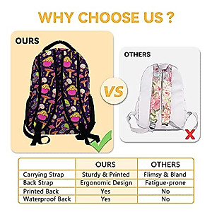 Homexzdiy Mushroom Backpack for Girls Boys, 16" Purple Backpacks for School, Cute Lightweight Bookbag for Kids Students