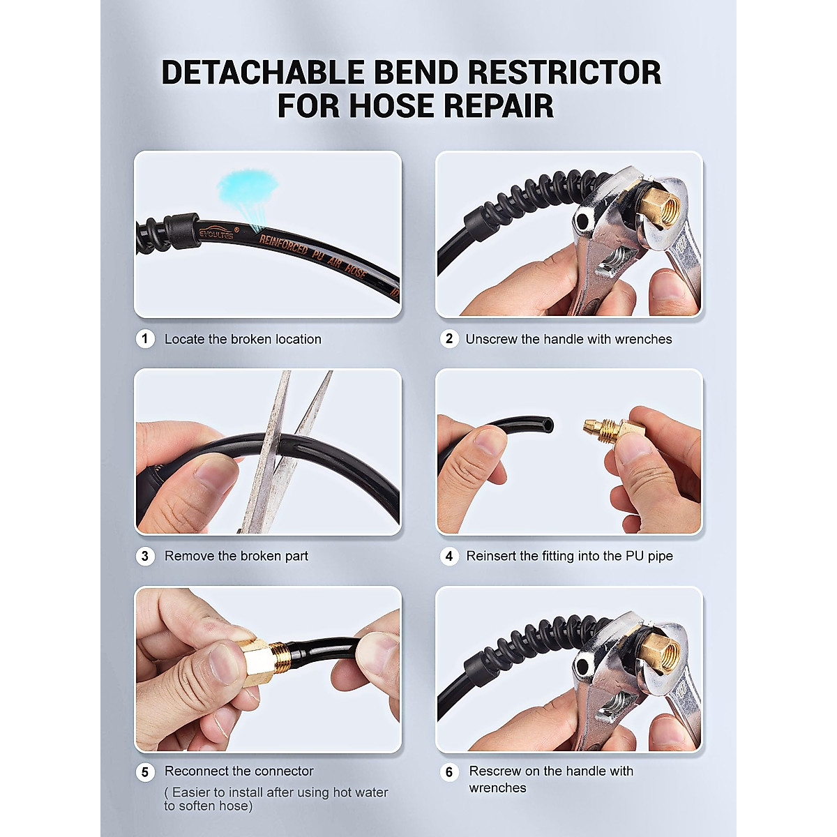 EVOULTES 1/4 In x 28 Ft Polyurethane Recoil Air Hose, Upgraded Air Compressor Hose with Repairable Bend Restrictor, Air Hose kit w/ 360° Swivel 1/4" NPT Coupler & Brass Quick Connect Air Fittings