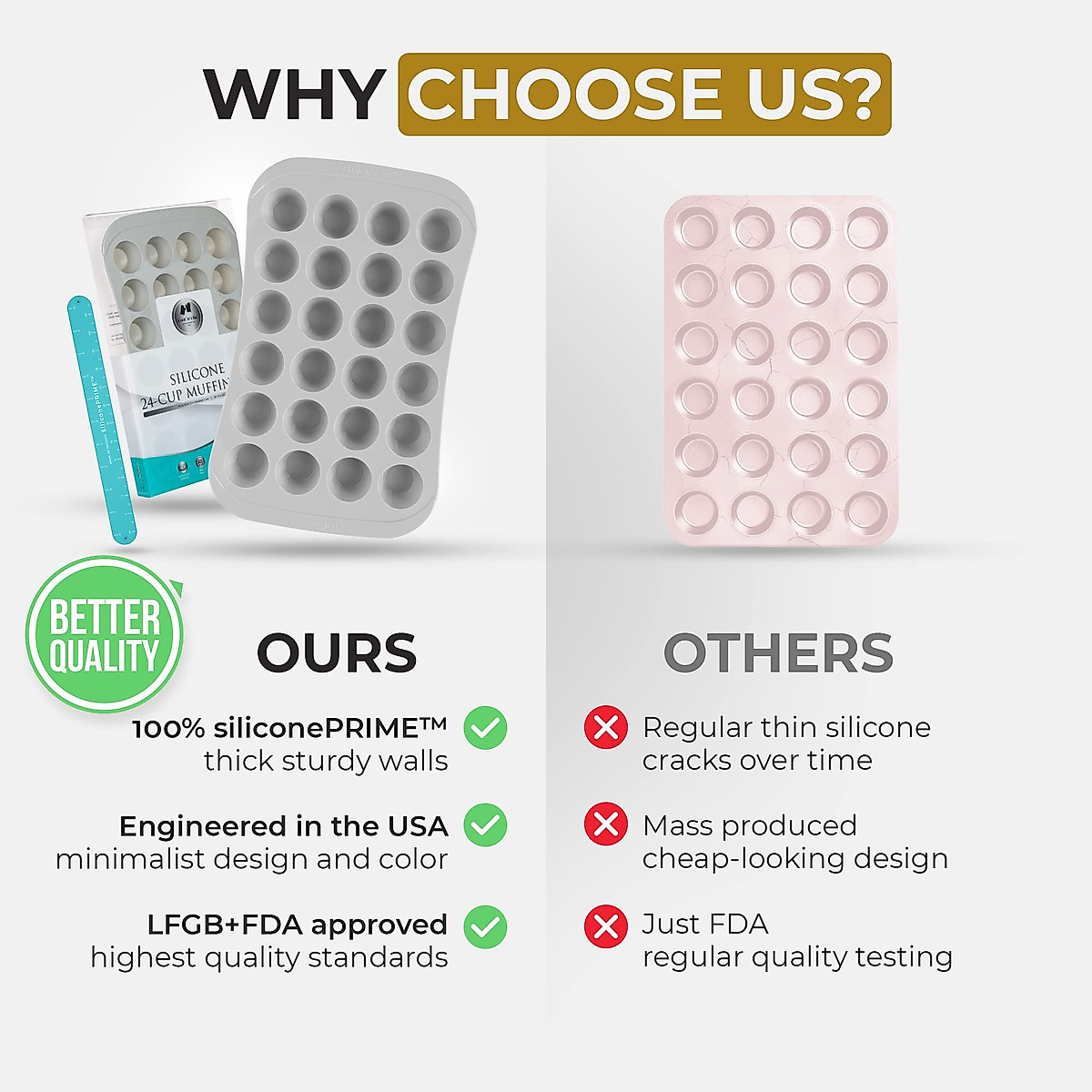 Silicone Muffin Pan - Non-Stick Oven Dish - Professional Baking Mould - Multi-Purpose Cupcakes Tart Shells Mini Cheesecakes - BPA Free - Dishwasher Freezer Safe - Quick Release (24-Cup) by Cook'n'Chic