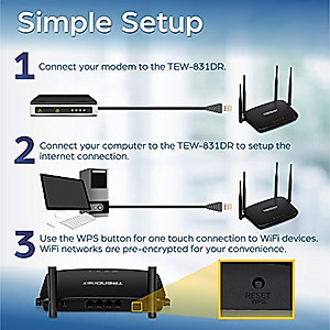 TRENDnet AC1200 Dual Band WiFi Router, TEW-831DR, Gigabit WAN Port, 4 x 5dBi Antennas, Wireless AC 867Mbps, Wireless N 300Mbps, Business/Home Wireless AC Router for High Speed Internet,MU-MIMO Support