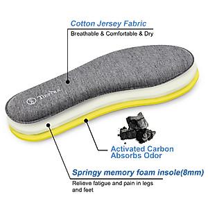 2 Pair -Shoe Inserts for Womens Memory Foam Insoles,Replacement Insoles for Work Boots Running Shoes, Cushion Shock Absorbing for Foot Pain Relief, Comfort Breathable Inner Soles 38EU,US7