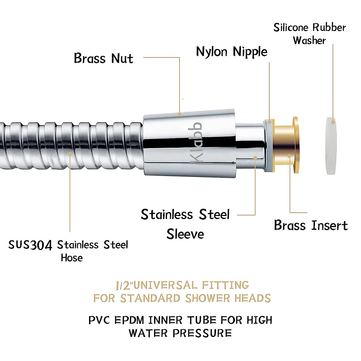 Klabb Shower Hose 70 inches Portable Shower Hose Attachment for Shower Head Stainless Steel rv Shower Hose Replacement Flexible and Durable with Brass Insert and Nut