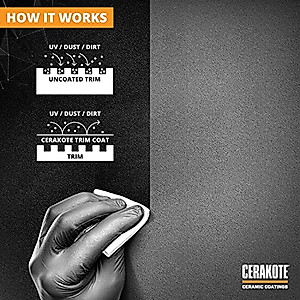 CERAKOTE® Ceramic Trim Coat Kit - Quick Plastic Trim Restorer - Guaranteed Restoration to Last Over 200 Washes – A Ceramic Coating, Not a Dressing