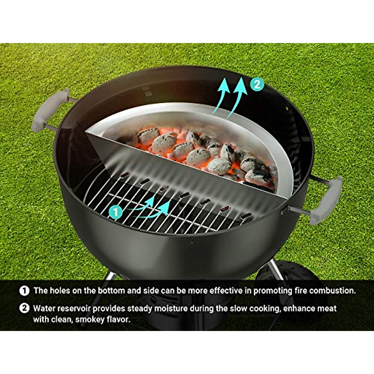 only fire Upgraded Stainless Steel Charcoal Briquet Holder Charcoal Basket for Weber 22 Inch Kettle Grill and Other Similar Charcoal Grills