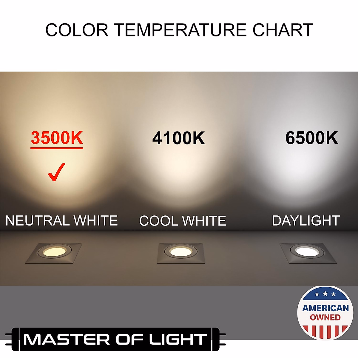 F40/WX (2 Pack) 4 Foot 40 Watt T12 Fluorescent Tube Light Bulb 40W F40T12 Neutral White 3500K Replaces F40N/ECO F40/D35/ECO F40T12/735/ECO F40SP35/ECO F40SPX35/ECO F40WX F40T12/NX/ALTO (2)