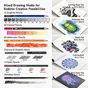 124 PCS Drawing Kit, Shuttle Art Professional Drawing Supplies with Sketch, Charcoal, Colored, Graphite, Pastel Pencils & Sticks, Complete Drawing Tools and Paper Pads in Zipper Case for Artists& Kids
