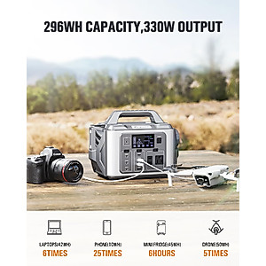 Steelite 300W Portable Power Station 296Wh Solar Generator 80000mAh/110V Pure Sine Wave AC Outlet Peak 600W Lithium Battery Bank Portable Generator for Home Use Outdoors Camping CPAP Travel RVs