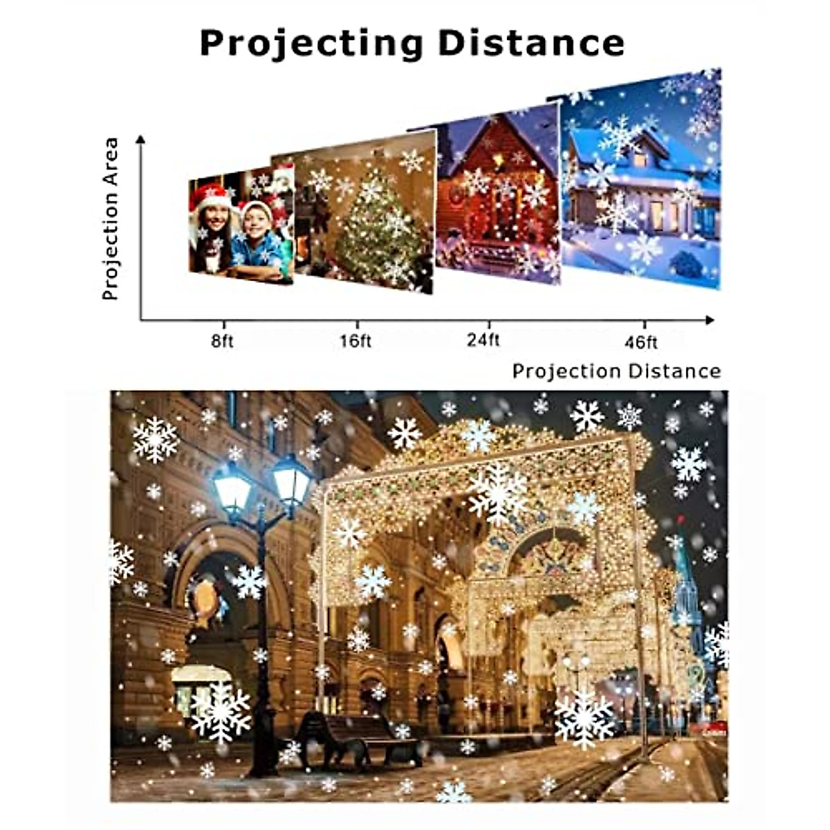 Christmas Outdoor Projector Lights,Yohencin Led White Snowflake Projector Light Waterproof Light Show Decoration Xmas Holiday Wedding Garden Patio Blizzard Projector Lamp (Snowflake)