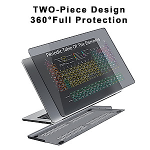 SanMuFly Compatible with MacBook pro 16 Case 2021 Release A2485 M1 Pro/Max,Printed Crystal Black Shell & Keyboard Cover & Screen Protector,Chemistry Science Periodic Table of The Elements Case