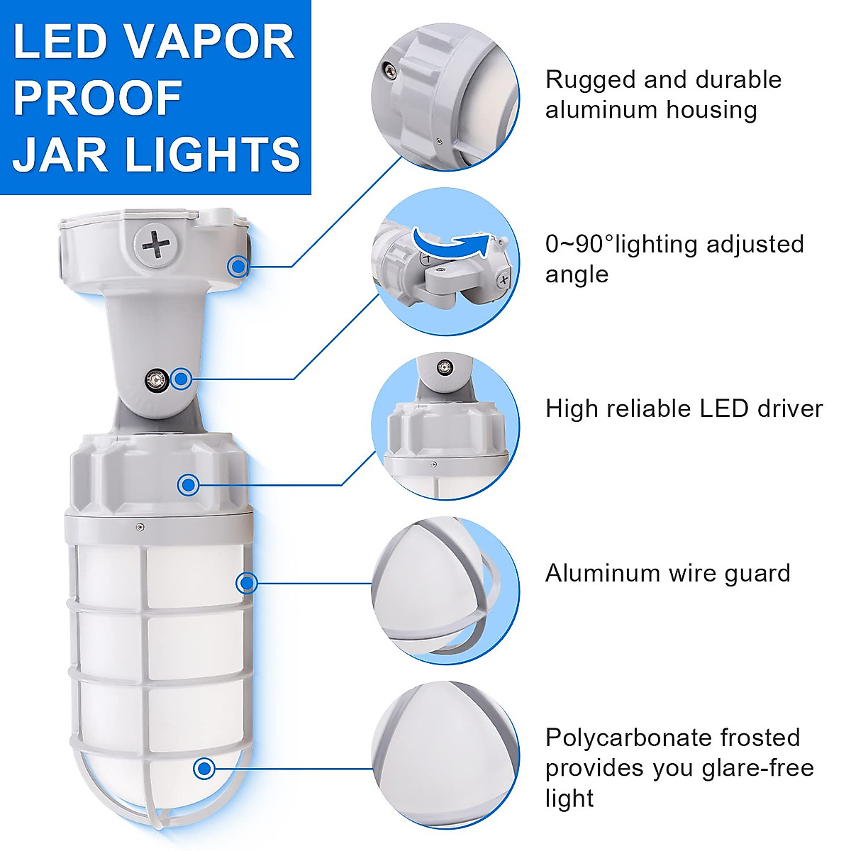 21W LED Vapor Tight Jelly Jar Light, 5000K Industrial Wall/Ceiling Mount Vapor-Proof LED Light, IP65 Wet Rated Indoor and Outdoor Vapor Proof Security Cage Lighting, 120-277VAC UL Certified