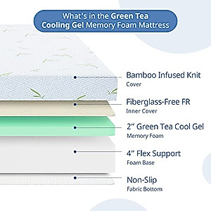 Twin Mattress, 6 inch Twin Size Memory Foam Mattresses in a Box Cooling Gel Mattress for Kids Bunk Trundle Bed Daybed, Medium Firm