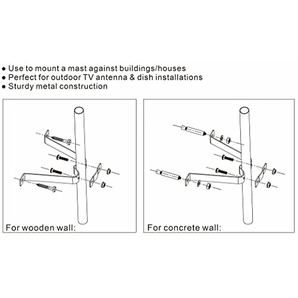 CeKay Heavy Duty Wall Mount