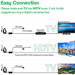 DJGEARIX Antenna HD TV Digital Indoor Window, 520+ Miles Long Range,Smart Switch Amplifier Signal Booster Support 4K 1080P UHF VHF View HDTV Channels,16ft Long Coax Cable