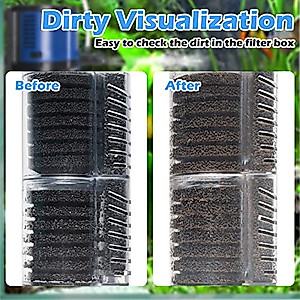 TARARIUM Fish Tank Filter Powerful 400GPH for 75-200 Gallon Large Aquarium Small Pond Fountain, Wave-maker Submersible Water Pump Turtle Tank Filter for Saltwater & Freshwater System