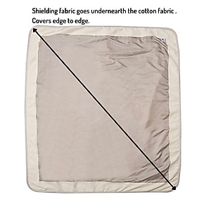 Radia Smart® 5G Blocking, EMF Protection Baby Blanket, Pregnancy Belly Shielding, Natural Cotton, Large 43 x 35