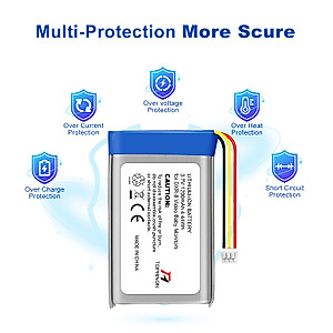 Tophinon Replacement Battery for Infant Optics DXR-8 Baby Monitor Battery Sp 803048,3.7V 1200mAh Lithium-ion Rechargeable