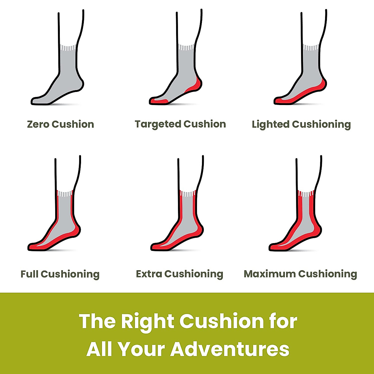 Smartwool Everyday Zero Cushion Merino Wool Classic Dot Ankle Socks for Men and Women