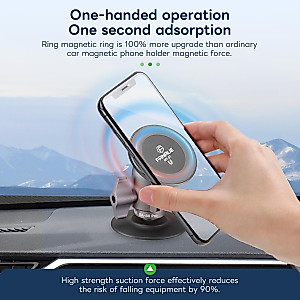 FANAUE Magnetic Car Mount compatible with RAM mount B size ball head, Magnetic car phone holder can be mounted on car dashboard, windshield and other car accessories, suitable for 4.7-7.5" smartphone.