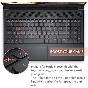 Dell 2023 Newest G15 Gaming Laptop, 15.6" FHD Display, CPU i7-13650HX(14-core), RTX 4050, 16GB DDR5, 1TB SSD, Backlit Keyboard, Wi-Fi 6, Dolby Audio, Windows 11 Pro, with Mouse