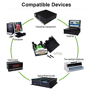 DTech DB9 Breakout Connector, Male RS232 Serial Adapter, Solderless Module Board with Screw Terminals, Case, Long Bolts, Tail Pipes