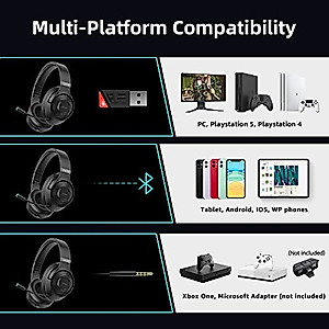 2.4Ghz Wireless Gaming Headset for PC, PS5, PS4, MacBook, with Microphone, Over-Ear Bluetooth Gaming Headphones for Cell Phone, Soft Earmuff - 40 Hours Playtime, Only Wired Mode for Xbox Series