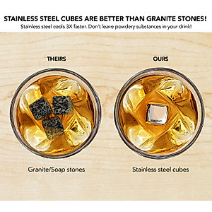 flybold Whiskey Glass Set Whiskey Stones Gift Set Whiskey Rocks Best Man Gifts for Wedding with 8 Stainless Steel Ice Cubes for 3X Faster Cooling 2 Glasses Gift Packing