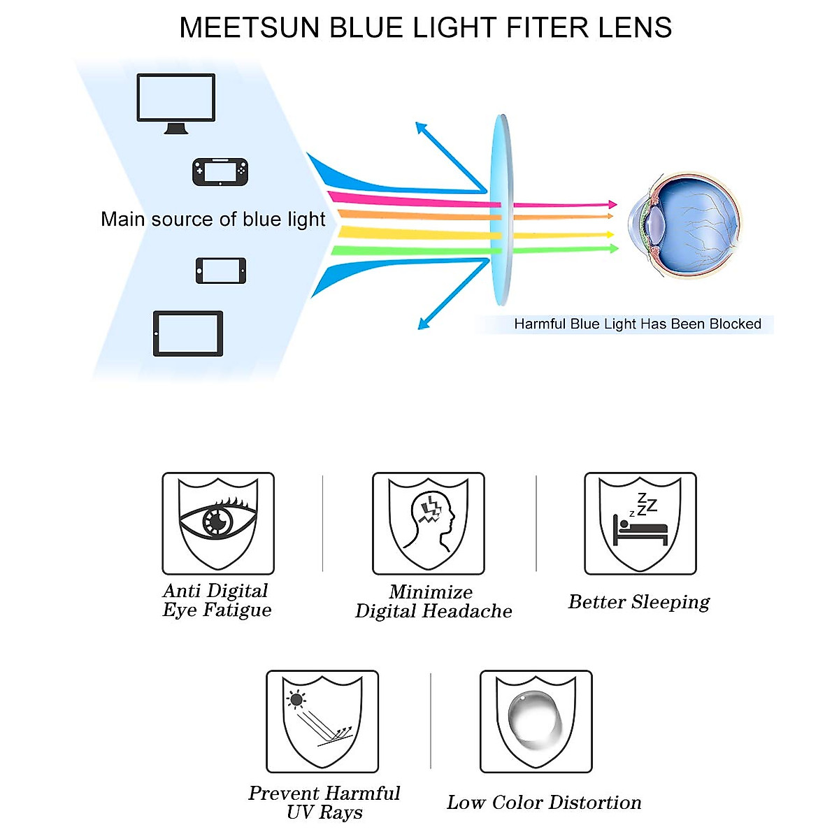 MEETSUN Blue Light Blocking Glasses for Women Anti Eyestrain Filter Blue Ray Computer Game Glasse&UV/Reduce Glare Lens (Brown Frame)