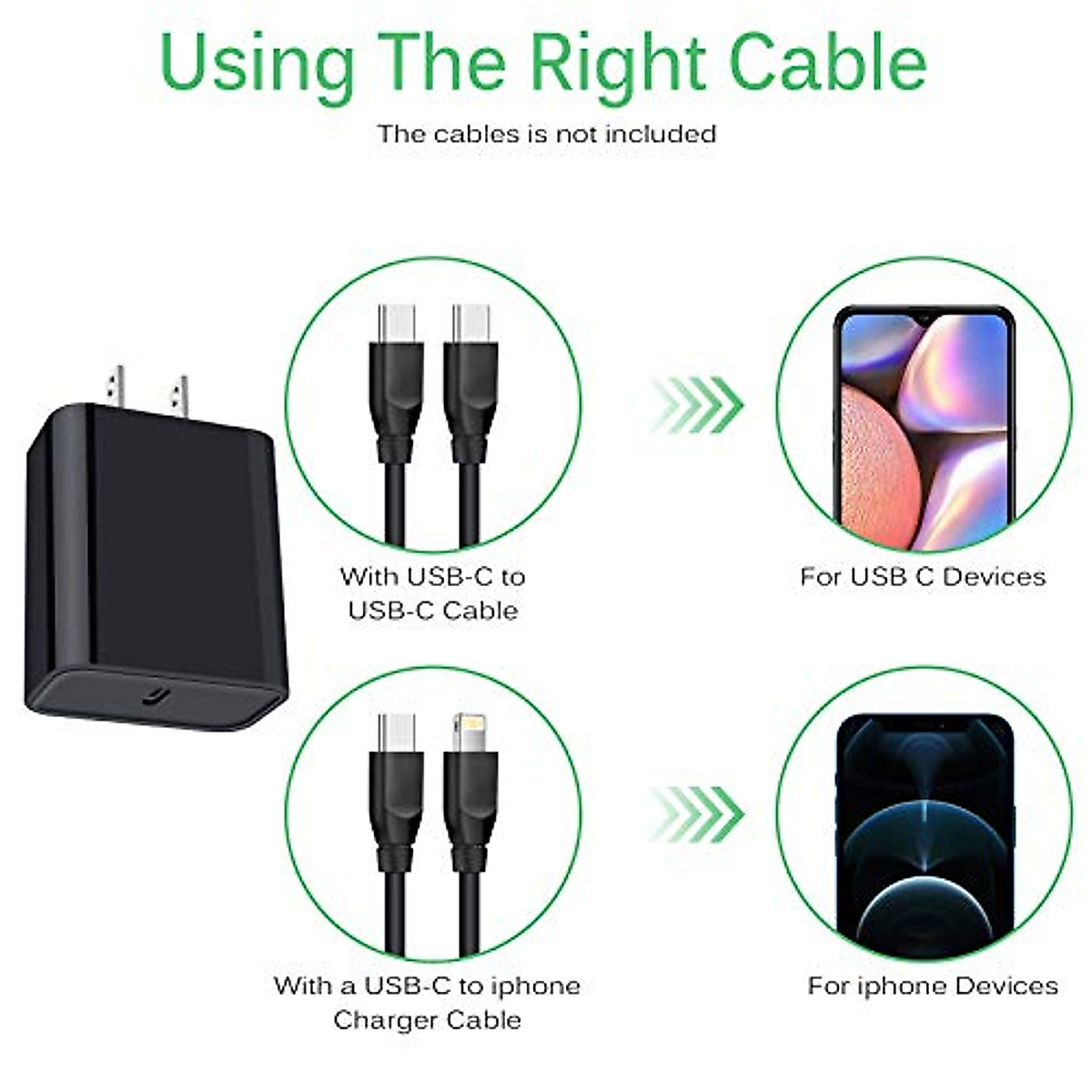 USB C Wall Charger for iPhone 14 Pro/14/13 Pro Max/12/11/SE/XS/XR/X/8,Samsung Galaxy A13 5G/A03s/A53 5G/S22 Ultra/S21/S20/,iPad,AirPods Pro,Pixel 6,20W PD Type C Fast Charging Block Cube Brick Android