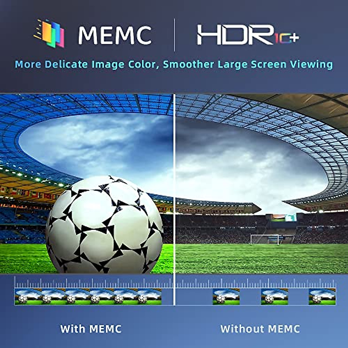 4K Projector 800 ANSI Lumen,Native 1080P 5G WiFi Bluetooth Projector,Full HD LCD Smart Wireless Projector 12000LM with Android 9.0 RJ45 Apps HDMI USB for Home Cinema Outdoor Movie Office iOS Windows