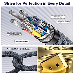 8K@60Hz DisplayPort to HDMI Cable 6.6ft, DP 1.4a to HDMI 2.1 Video Cord, Support 8K, 4K@120Hz/144Hz, 2K@240Hz, VRR, HDR, Dolby Vision, HDCP 2.3, DSC 1.2a for PC, HP, ASUS, DELL, GPU, AMD, NVIDIA