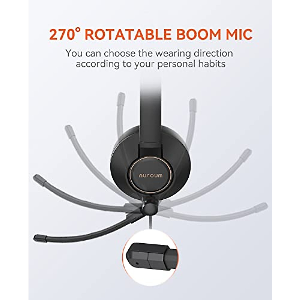 NUROUM Single Ear Computer Headset with Microphone,Wired AI Noice Cancelling Headset with USB in-line Control,USB/Type-C/3.5mm Jack for Calling/Gaming/Conference/Music