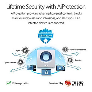 ASUS AC2600 WiFi Router (Blue Cave) - Dual Band Gigabit Wireless Router, Featuring Intel WiFi Technology, Works with Alexa, AiMesh Compatible, Included Lifetime Internet Security , White