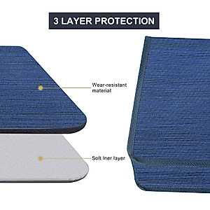 MASiKEN Universal Cover for PS5 Console, Dust Cover Place Upright, Soft Neat Lining Dust Protector for Playstation 5 Digital and Disc Version, Precision Cut Easy Access Cable Port (Blue)