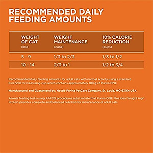 Purina ONE High Protein, Healthy Weight Dry Cat Food, +Plus Ideal Weight With Turkey - 3.5 lb. Bag